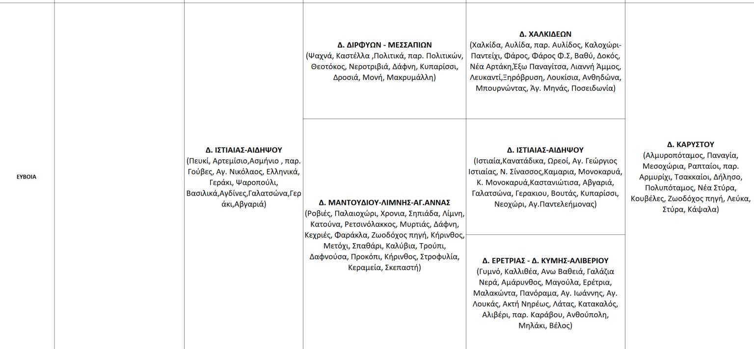 Χαμός με τα κουνούπια στην Εύβοια: Πού θα γίνουν ψεκασμοί αυτή την ...
